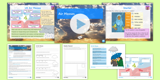 Weather and Climate Lesson 7: UK Air Masses (teacher made)