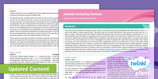 Animals Including Humans Year 3 Objectives Planning | Twinkl