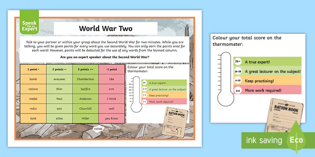 World War Two Resources | twinkl.co.uk