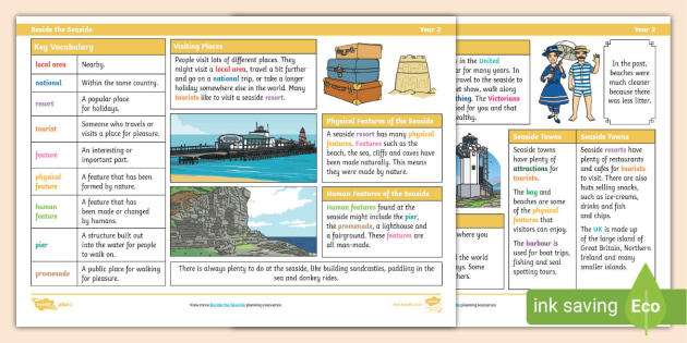 Geography Knowledge Organiser: Beside the Seaside Y2