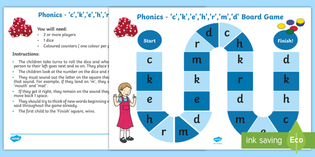 Phonics - ‘c’, ‘k’, ‘e’, ‘h’, ‘r’, ‘m’