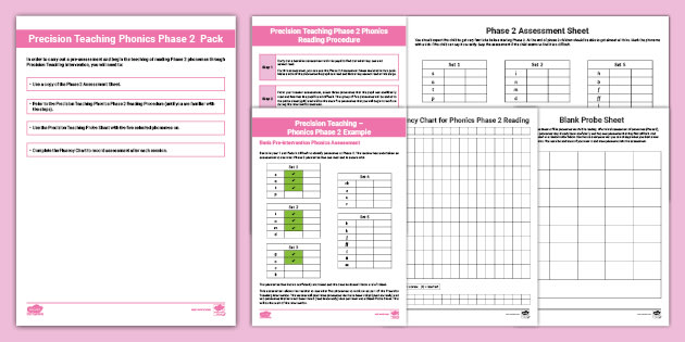 Precision Teaching Resource Pack (Phonics Phase 2)