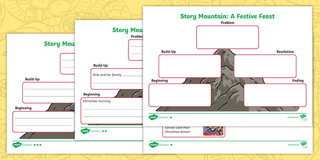 A Festive Feast: KS1 Story Mountain Differentiated Worksheet