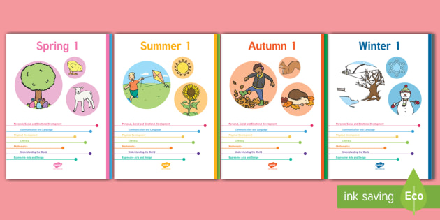 EYFS Learning Journey Record Half-Term Dividers Record