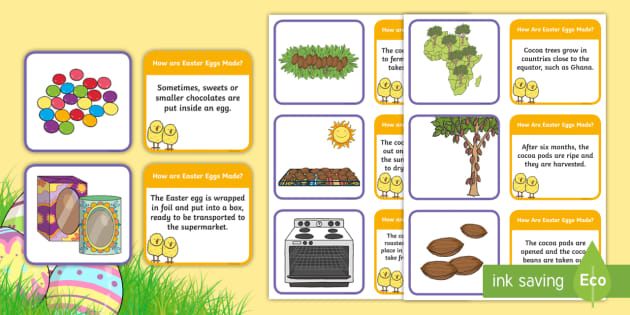 How Are Easter Eggs Made? Sequencing Cards (teacher made)