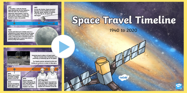 History Of Astronomy Powerpoint