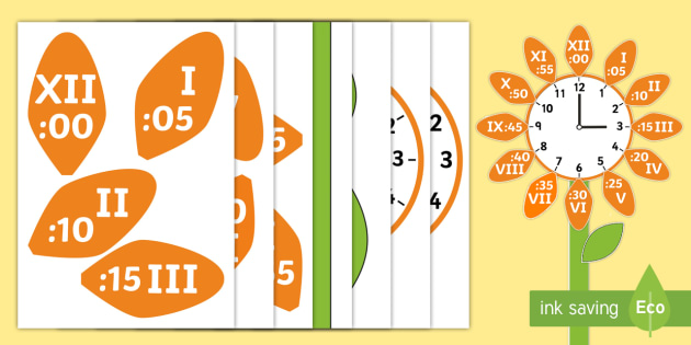 Digital and Roman Numeral Clock Labels - Analogue to Digital Clock Labels