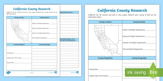 California County Research and Report Activity