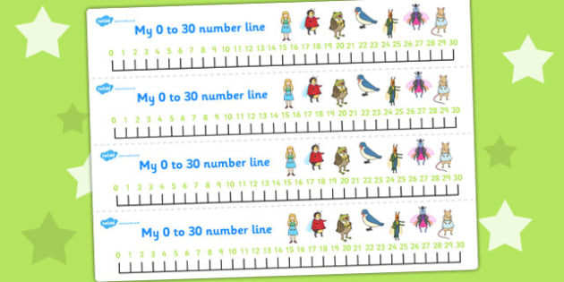 Thumbelina Number Lines 0-30 (teacher made) Thumbelina Number Lines 0-30 (teacher made)