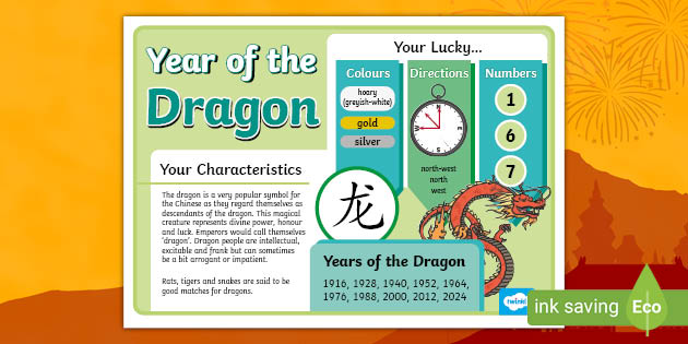 Chinese Zodiac Dragon Characteristics
