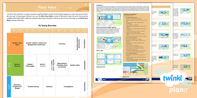 Number - Number and Place Value - Year 6 PlanIt Maths