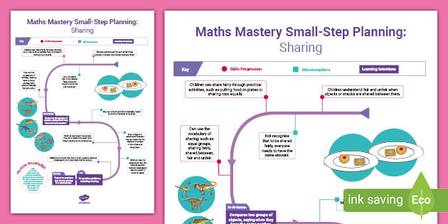 👉 EYFS Maths: Sharing Small-Step Planning (teacher made)
