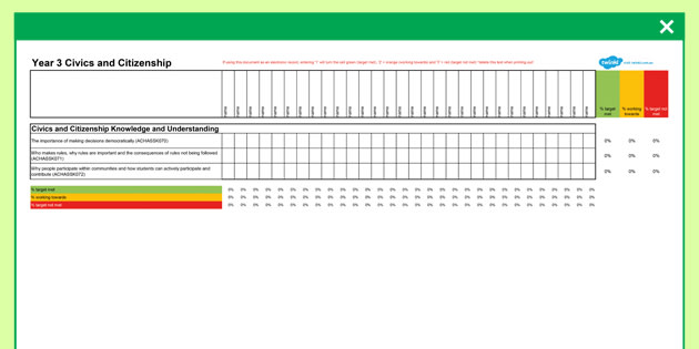Australian Curriculum Year 3 Civics and Citizenship Assessment Spreadsheet
