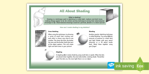 Shading Display Poster (teacher made)