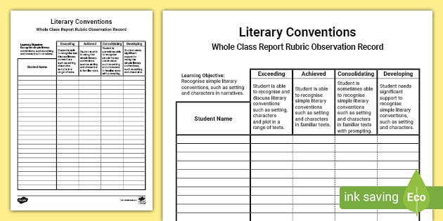 Early Childhood Literacy Assessment | EYLF Resources