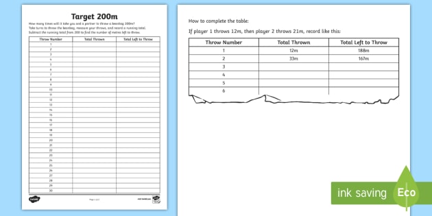 Target 200m Worksheet / Worksheet (teacher made)