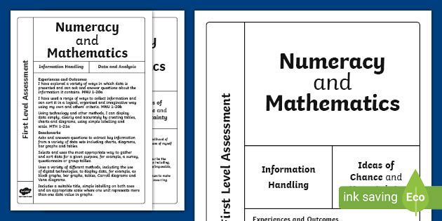 Information Handling Assessments Pack - CfE - Twinkl