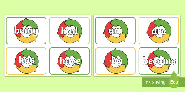 Copular Verbs List | Linking and Relating Verbs Resource