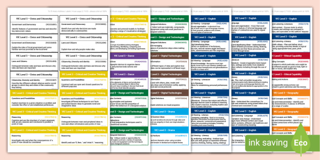 Victorian Curriculum Level 3 Stickers (teacher made)