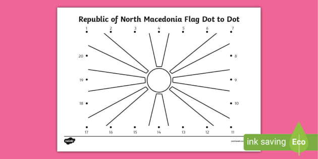North Macedonia Facts for Kids | World Geography Guide - Twinkl ...
