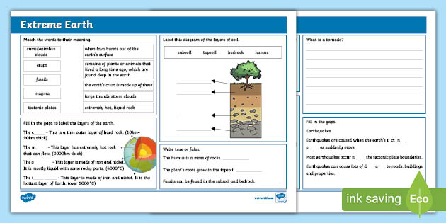 KS2 Geography Revision Mat: Extreme Earth