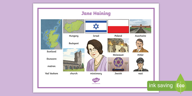 Scottish Significant Individuals Jane Haining Word Mat