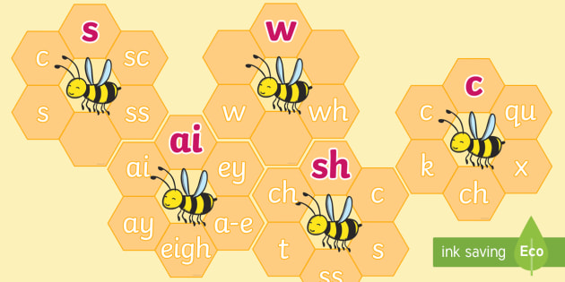 Bee-Themed Sound Families Display (teacher made)