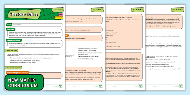 Money Lesson Plan • Twinkl.com.au