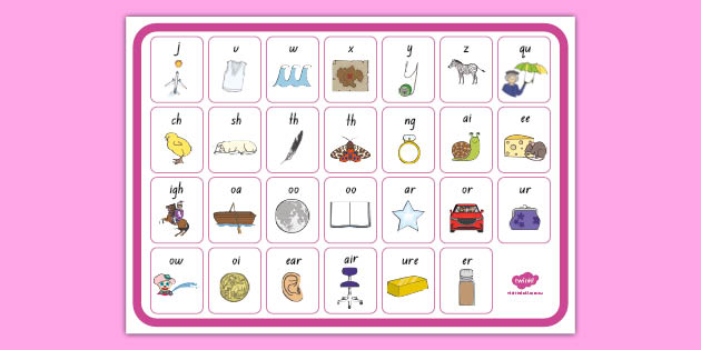 Australia Phonics: Level 3: Sound Mat (teacher made)