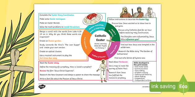 Catholic Easter P7 Mini Home Learning Topic
