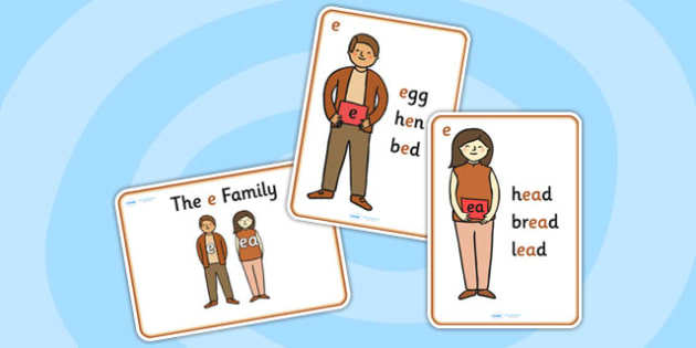 e Sound Family Member Posters- e, e sound, sound families, e sound family,