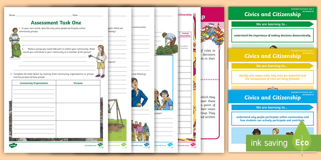 Why People Participate within Communities and How Students Can Actively