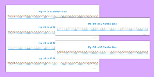 A3 Minus 50 to 50 Number Line (teacher made)