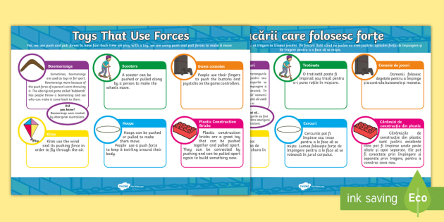 Toys That Use Forces Display Facts Posters English/Romanian