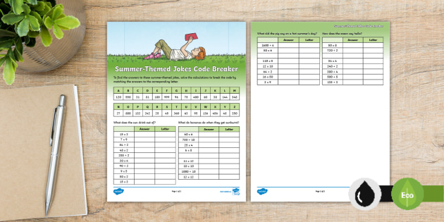 Mathematics Jokes Activities | twinkl.co.uk