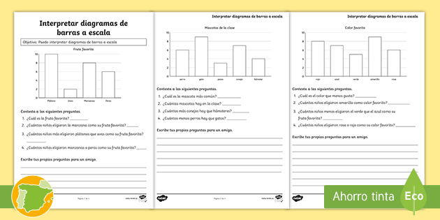diagrama puntos gráfico estadística interpretación datos