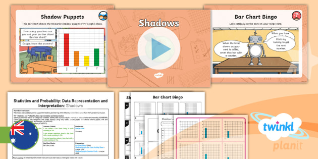 Year 3 Data Representation and Interpretation: Questions About Data ...
