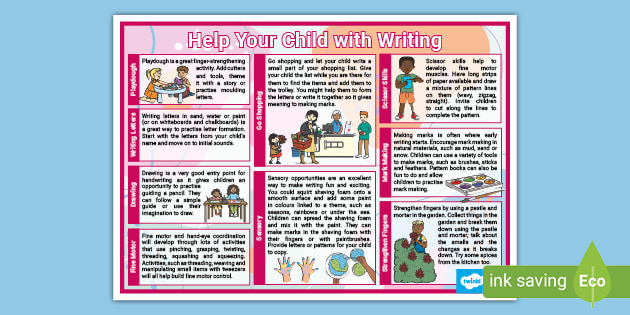 EYFS Help Your Child with Writing Poster for Parents