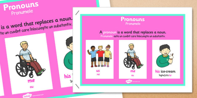 Pronoun Display Poster Romanian Translation - romanian, pronoun, display
