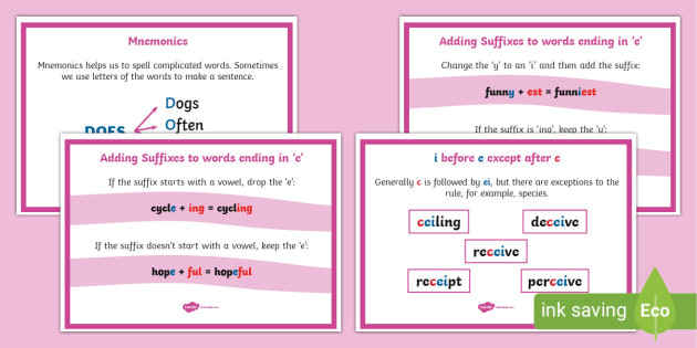Spelling Strategies Display Posters (teacher made)