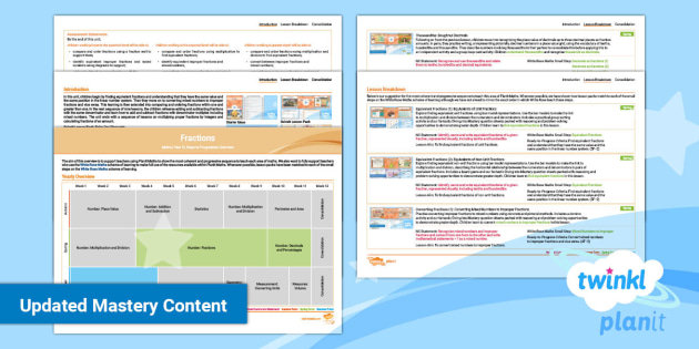 FREE! - Year 5 Fractions PlanIt Maths Steps to Progression Overview