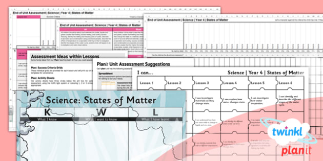 Science: States of Matter Year 4 Unit Assessment Pack