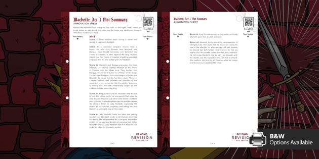 Macbeth Plot Summary • Twinkl.com.au