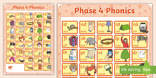 Phase 4 Phonics Large Display Poster (teacher made)