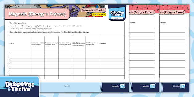 STEM Assessments | twinkl.com.au