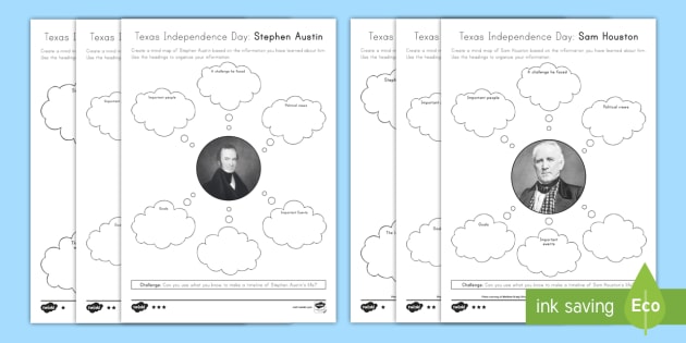 Texas Independence Day Mind Map Differentiated Activity Sheet