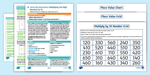 👉 Year 3 Same-Day Intervention: Multiplying two-digits by 10