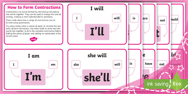 How To Teach Year 1 Contractions Twinkl Guide Twinkl Homework Help