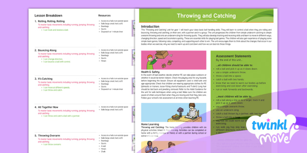 FREE! - 👉 KS1 PE Throwing and Catching - Planning Overview Year 1