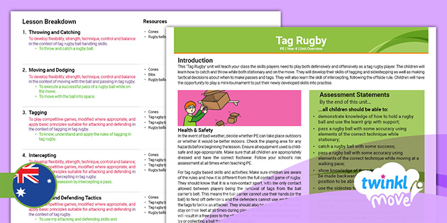 Move PE Year 4 Tag Rugby Unit Overview
